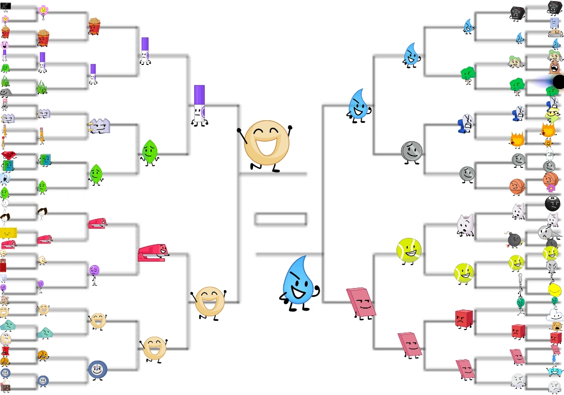 BFDI character bracket round 5 results | Fandom