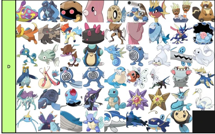 Rage water types | Fandom