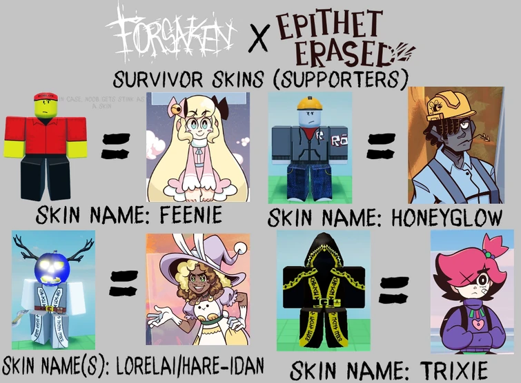 Discuss Everything About FORSAKEN Wiki | Fandom