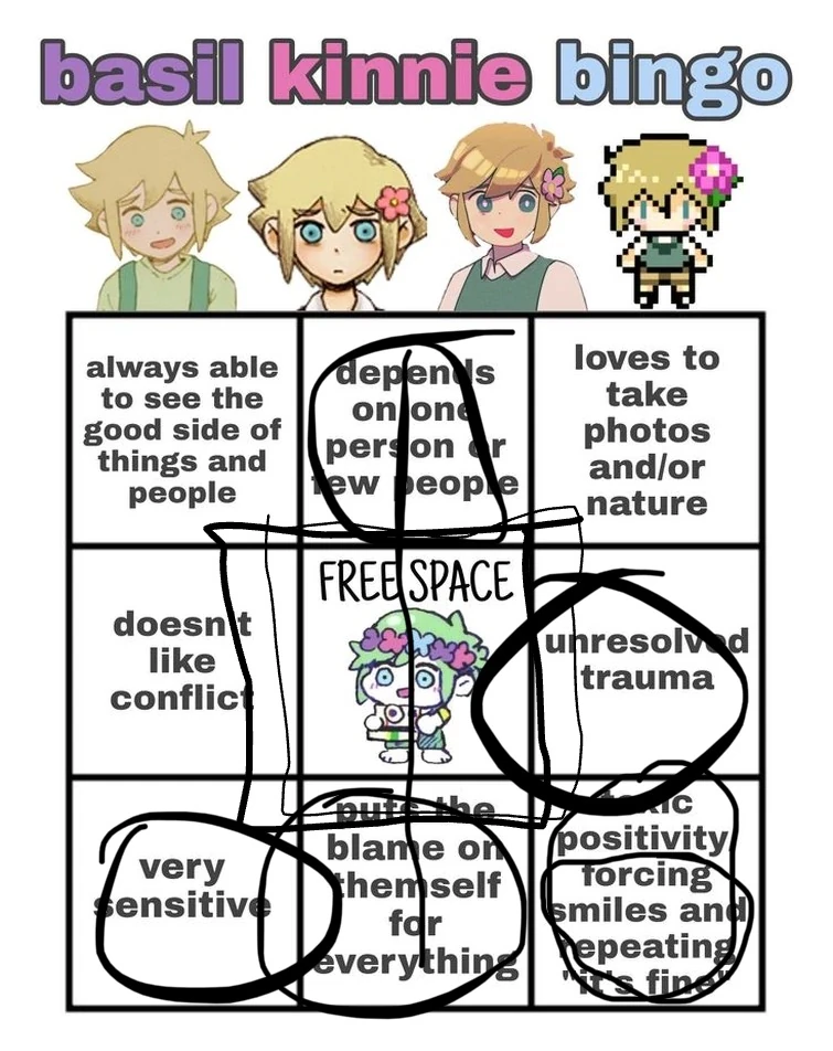 basil bingo | Fandom