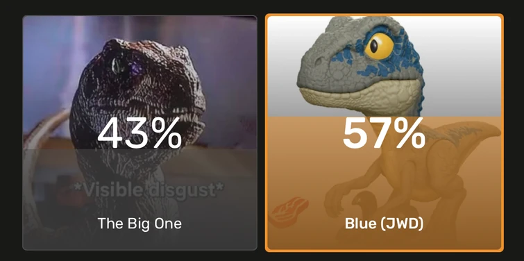 Who wins in a fair 1v1 and no distractions (Kim, Randy and Beta cannot ...