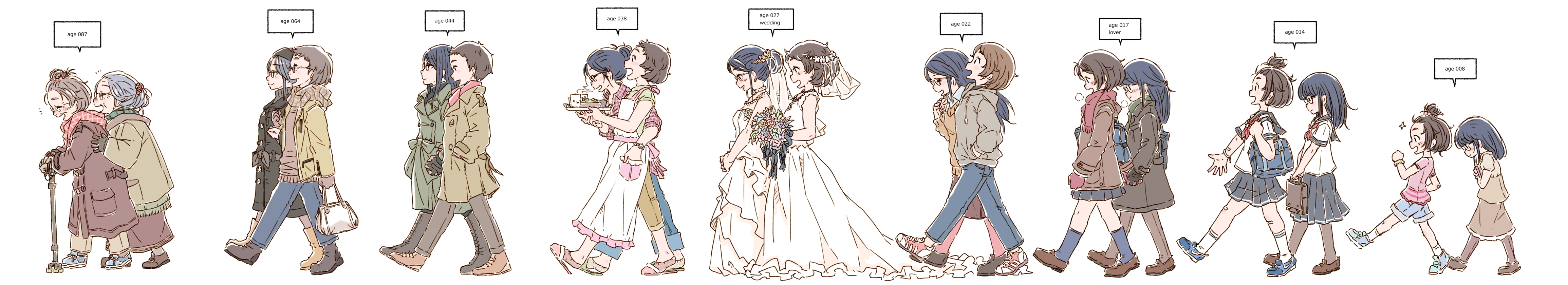 The Circle of Life | Fandom