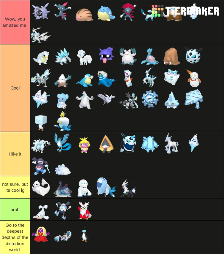 Ice type tier list, ahhhhhhhh | Fandom