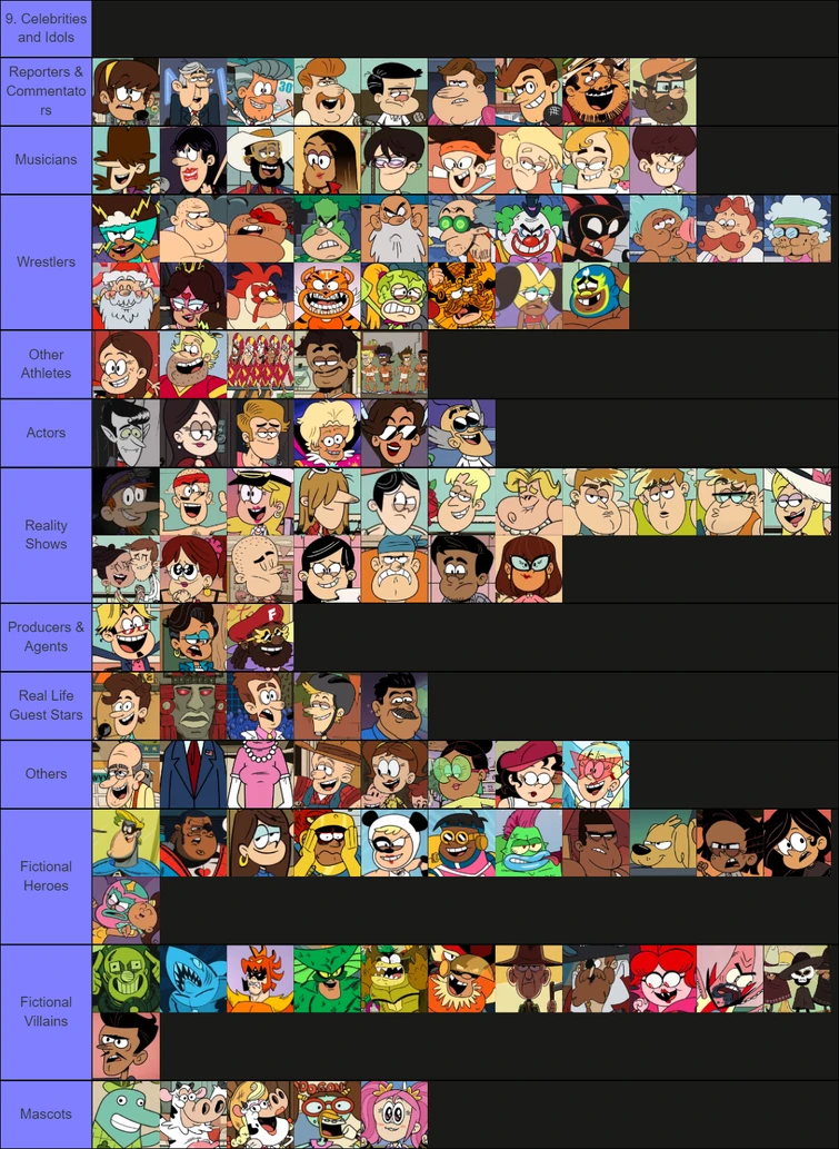 Loud/Casa-Verse Character Museum (Part 3 - Conflict Bringers) | Fandom