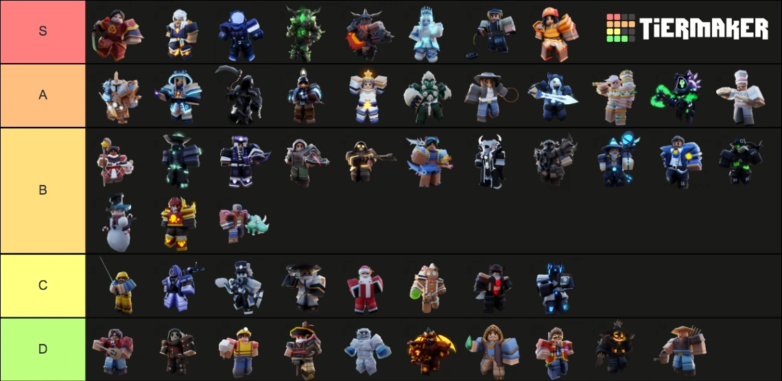 tier list (solo) | Fandom