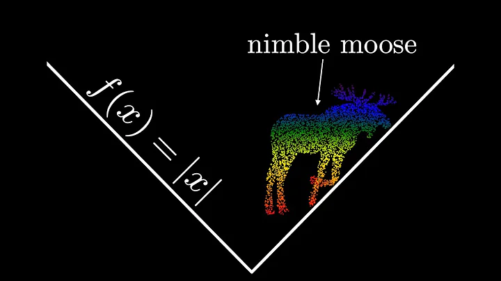 nimble (gay) moose | Fandom