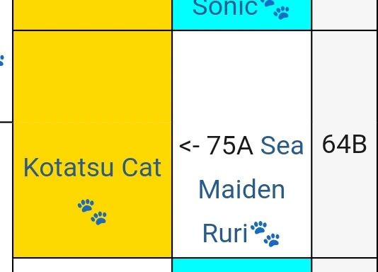 Just to show my chances of ever getting octopus cat | Fandom