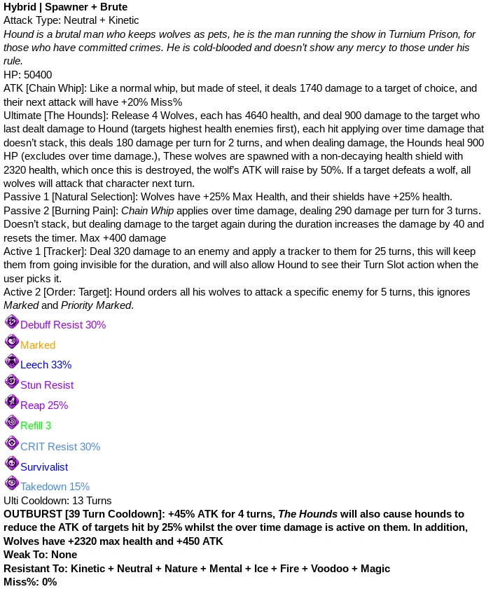 Character Overview: Hound | Turnium | Fandom