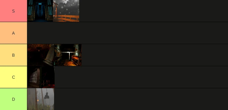Recode Map Tier List Fandom