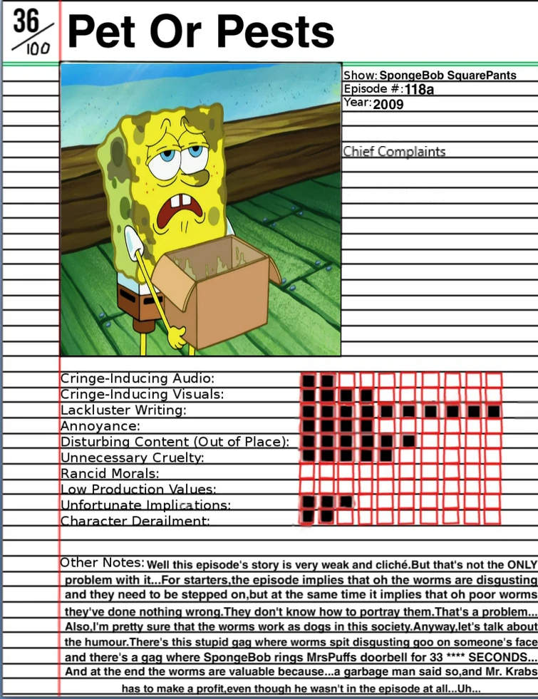 Discuss Everything About Encyclopedia SpongeBobia | Fandom
