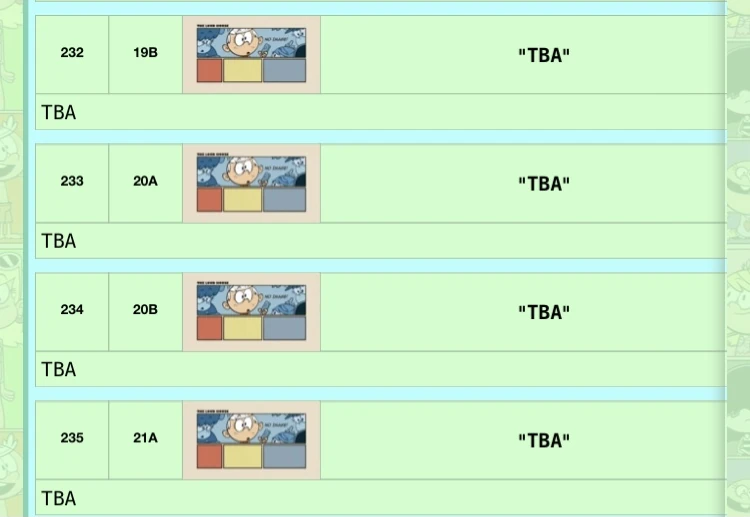 From TBA To Eps | Fandom