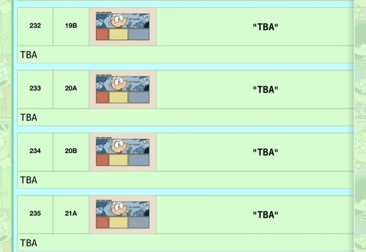 From TBA To Eps | Fandom