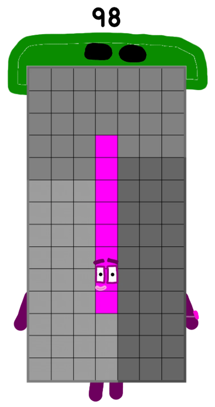 Discuss Everything About Numberblocks Wiki | Fandom