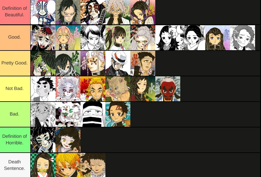 Demon Slayer Tier list! | Fandom