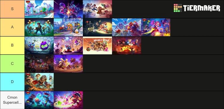 Ranking All Seasons (Based On How I enjoyed them.) | Fandom