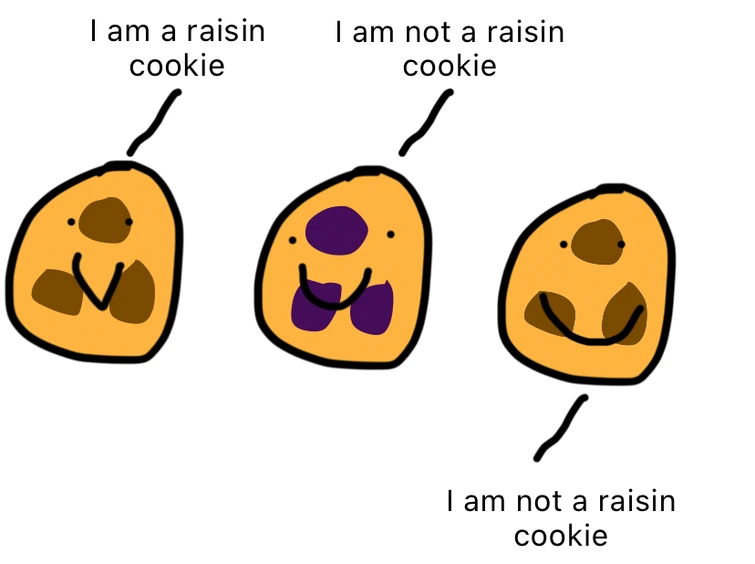 Which ___ do you trust? 1: cookies | Fandom