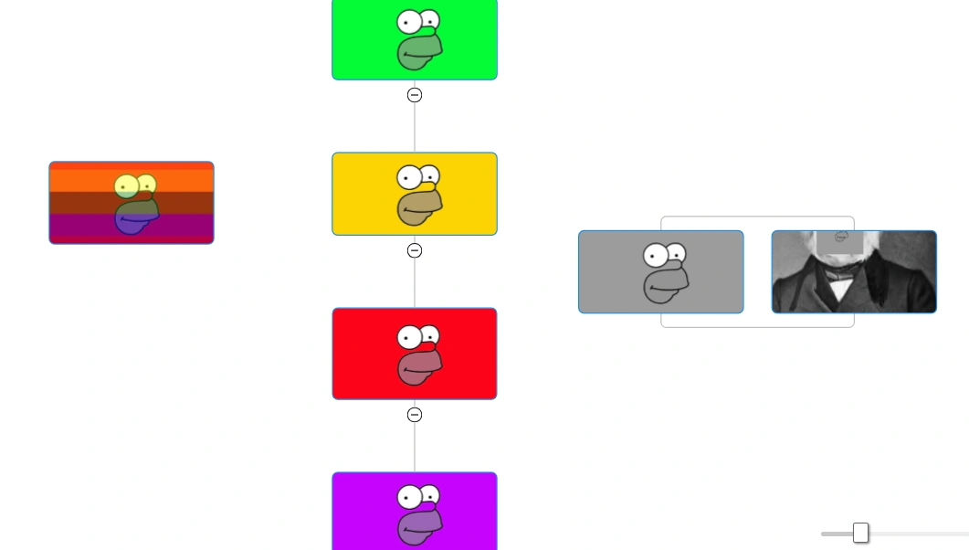 gomer family tree | Fandom