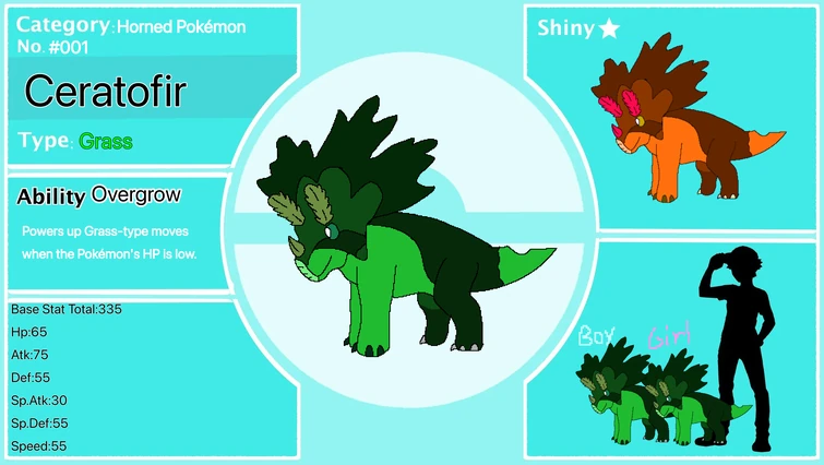 Ayo Saurio just made a Starter Pokémon for his Canada region 🗿 | Fandom