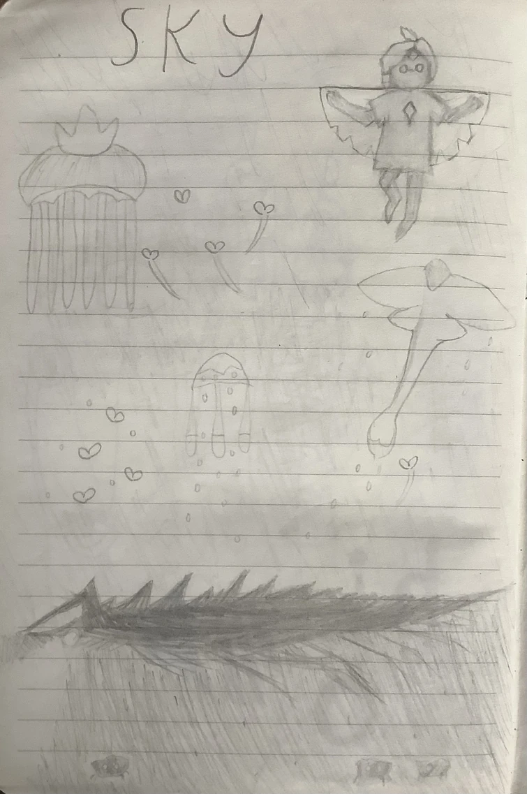 Sky art | Fandom