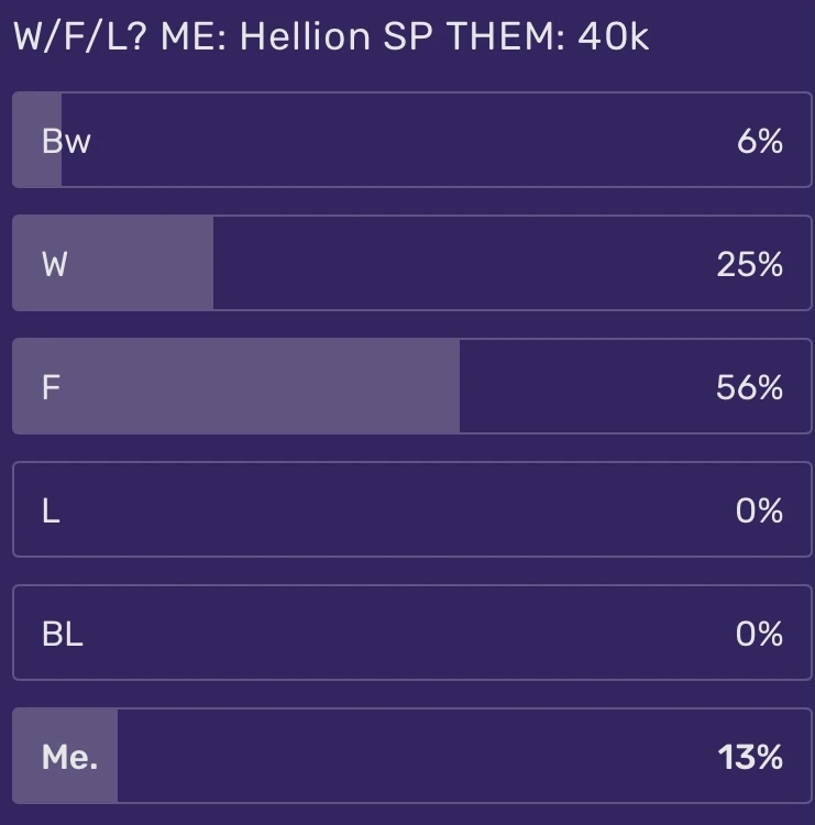 Looking for hellion, growing kinda desperate | Fandom