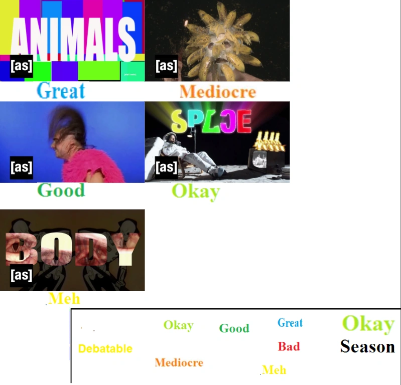 Off the Air Season 1 Scorecard | Fandom