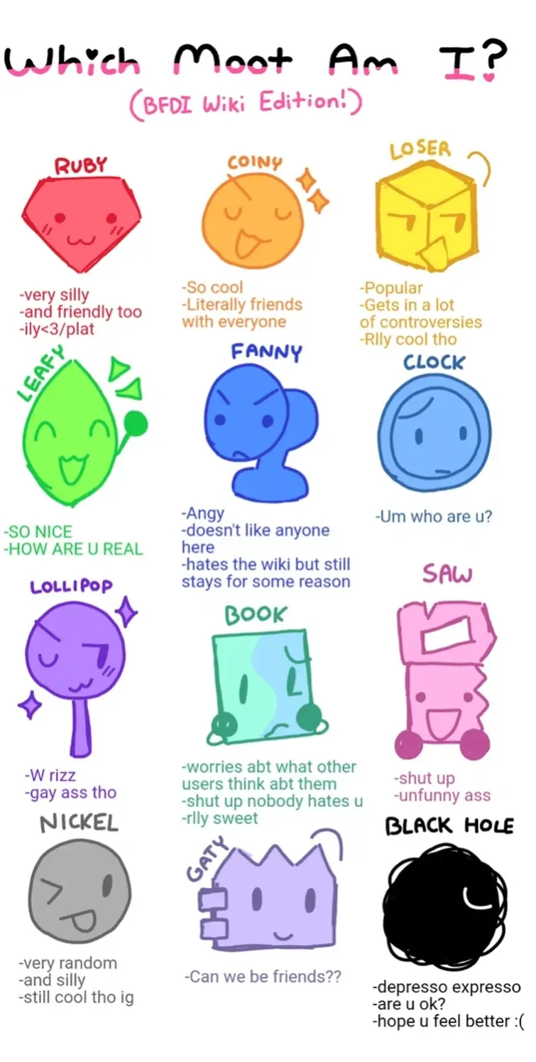 What am I to you guys? | Fandom