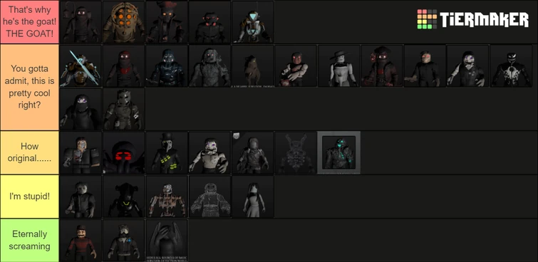 Slasher Tier List | Fandom