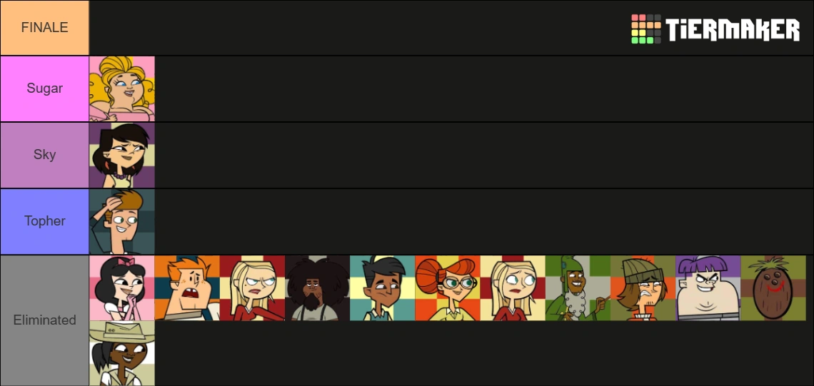 TDPI Vote Thing FINALE | Fandom