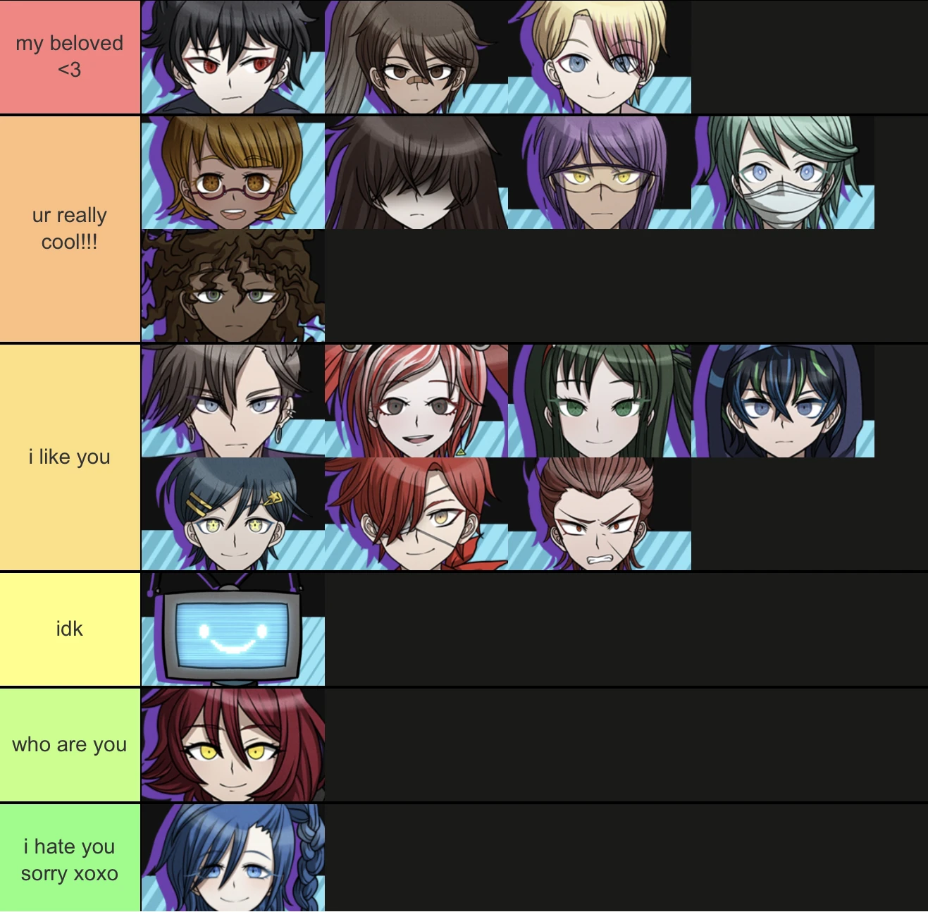 drdt tier list | Fandom