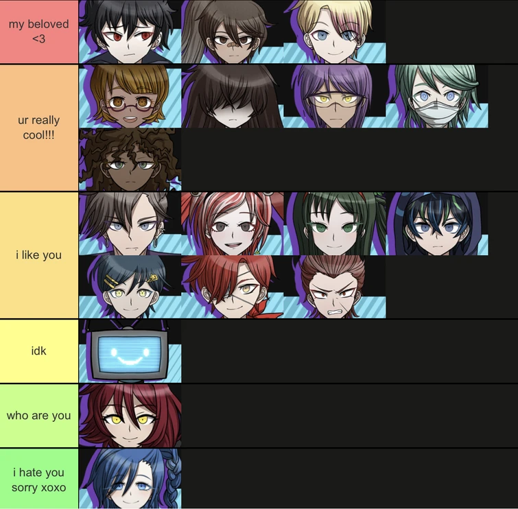 drdt tier list | Fandom
