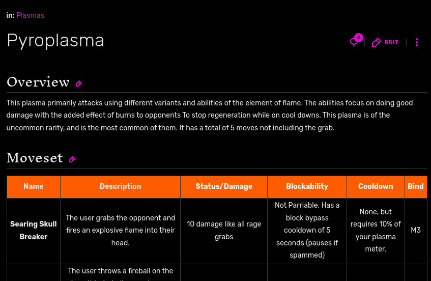Rate the new page format | Fandom