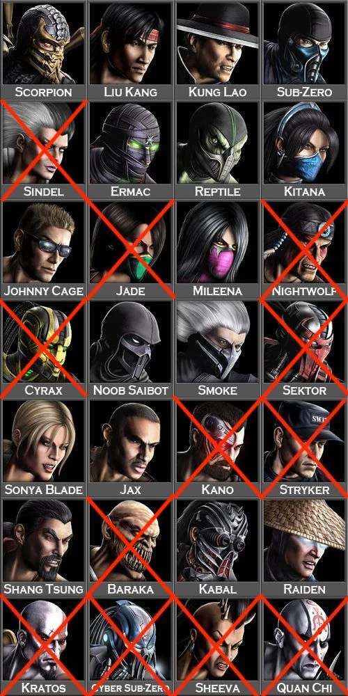 MK Tournament Round 4 | Fandom