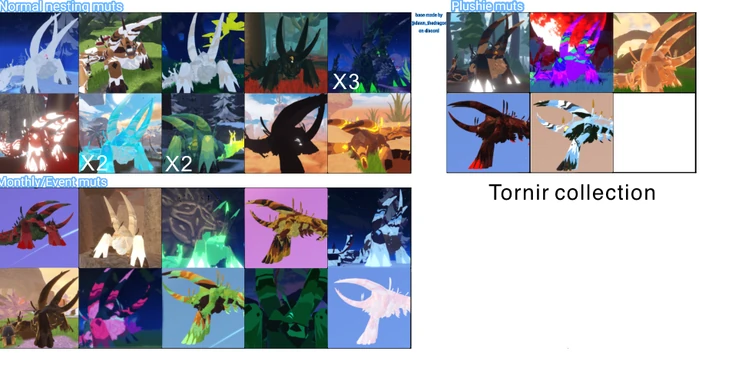 Discuss Everything About Creatures of Sonaria Wiki | Fandom