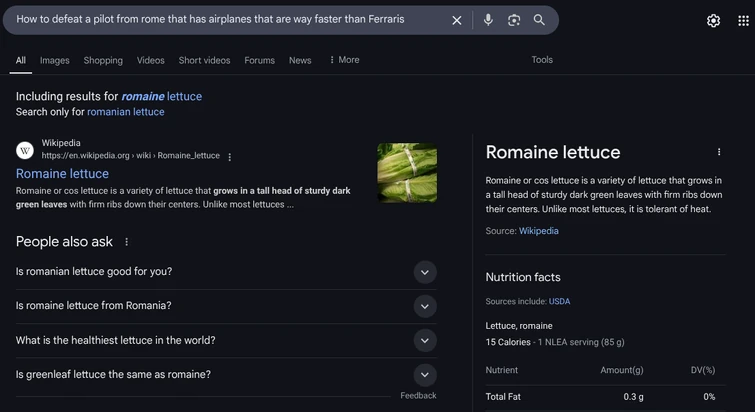 I understand it now. | Fandom