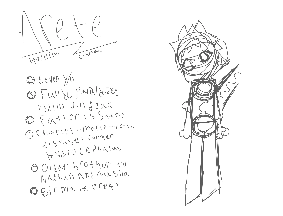 ref sheet wip 😍🧹 | Fandom