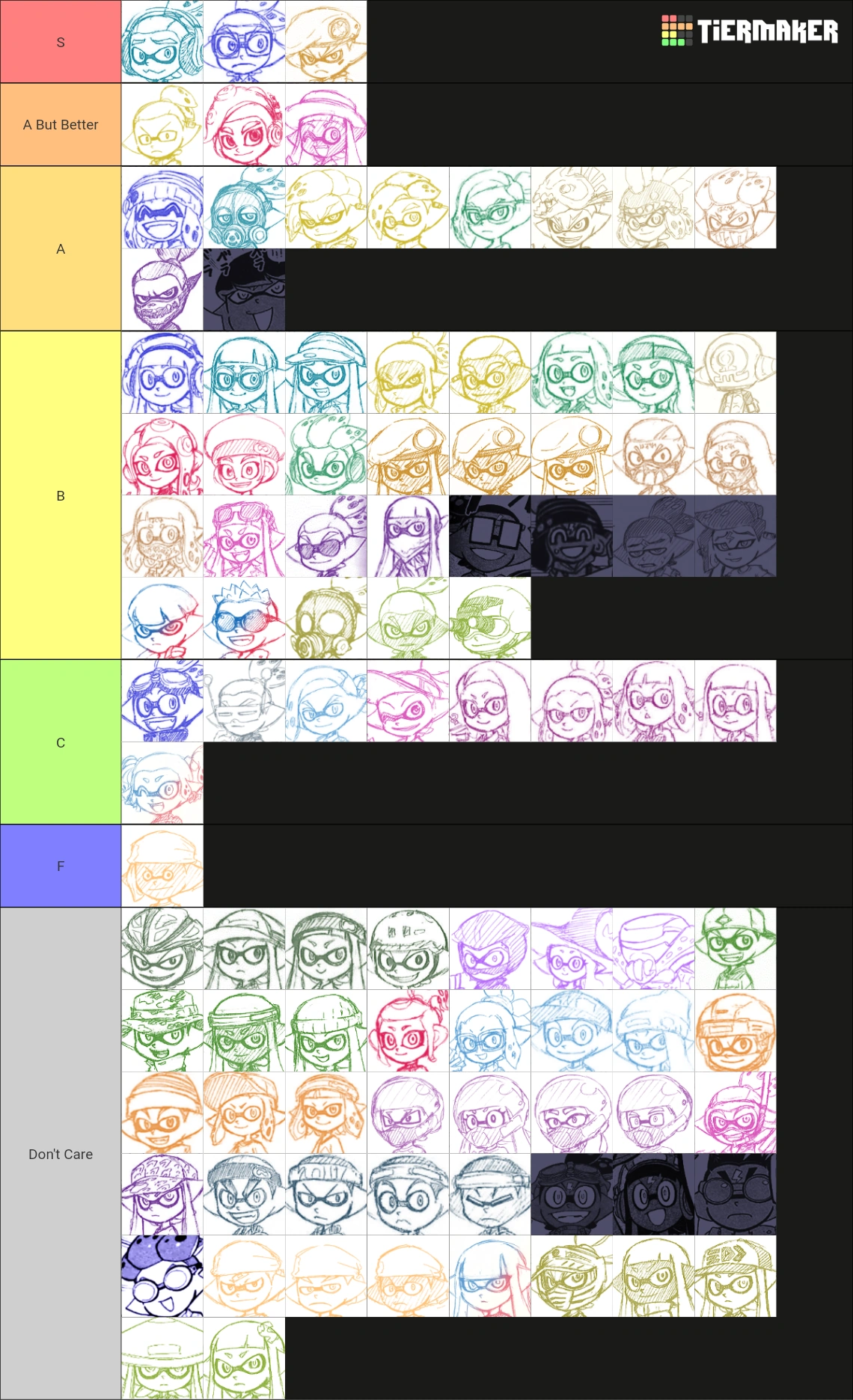 Yet Another Tierlist | Fandom