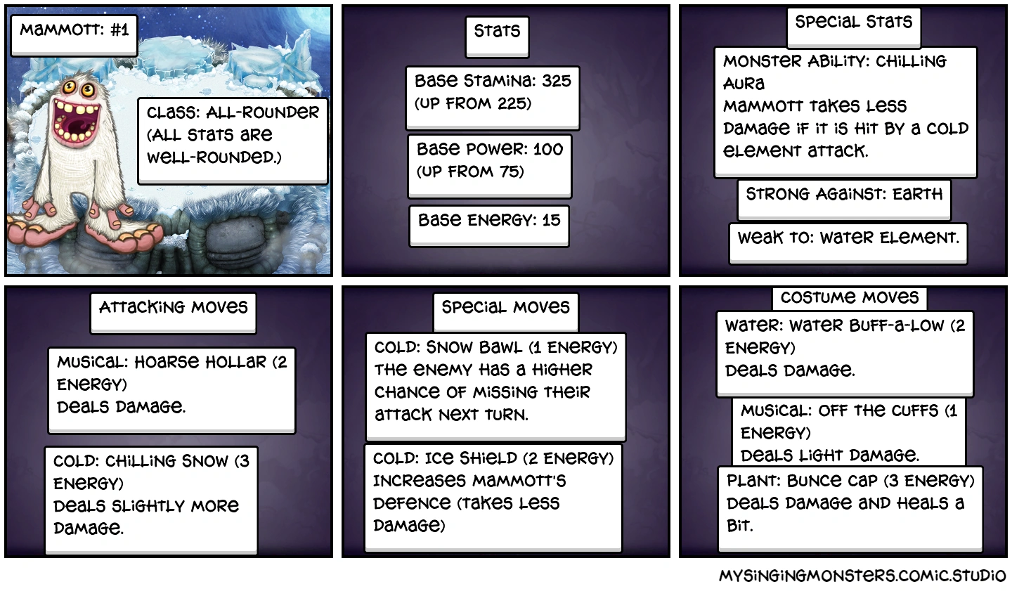 Collosingum Reimagined: Mammott | Fandom