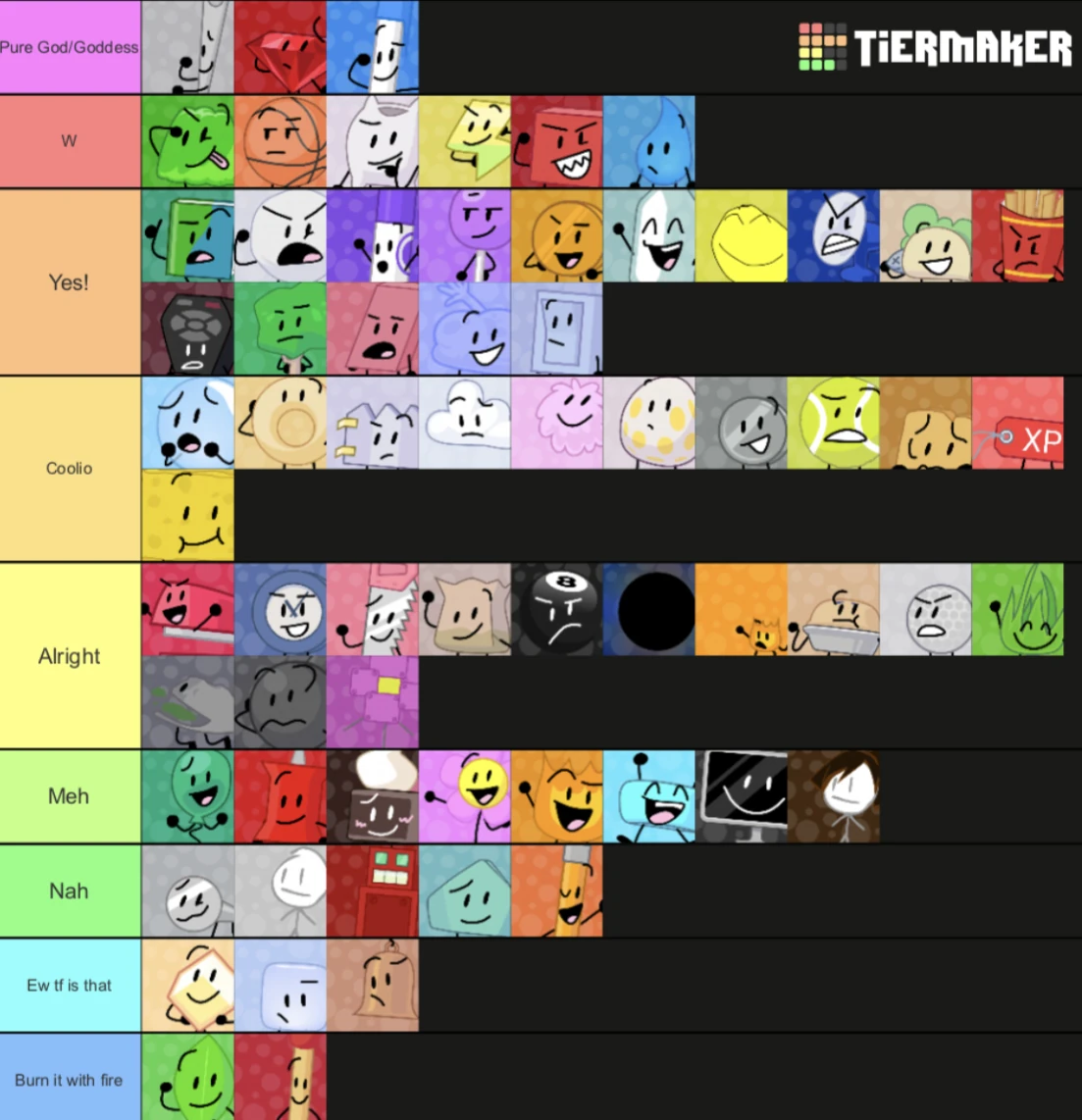 My BFB/TPOT Tier List (pls don’t get mad at me) | Fandom