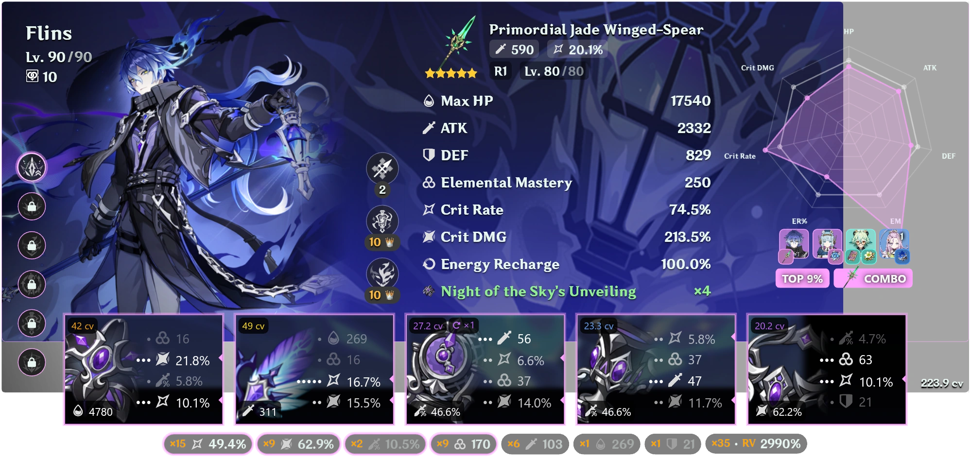 Behold!1! My two current favorite ppl | Fandom