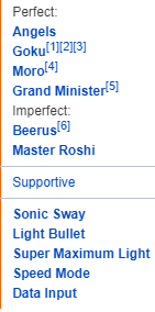 Master Roshi can learn Ultra Instinct? | Fandom