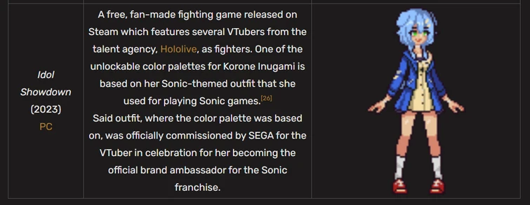 Under what condition is Inugami Korone allowed to have a Sonic News ...