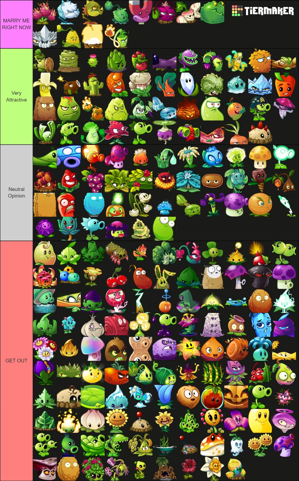 Ranking all pvz2 plants based on how attractive they are | Fandom