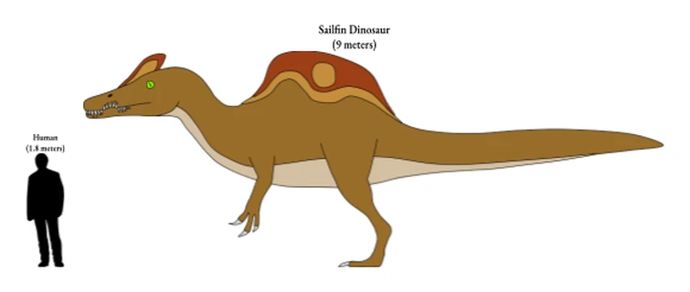 Spinosaurid for Lost in the Primordial World | Fandom