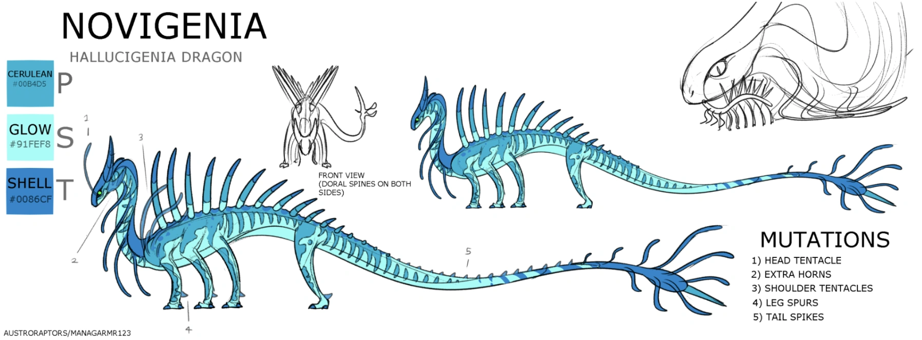 Dragon concepts I'd love to see in-game some day | Fandom