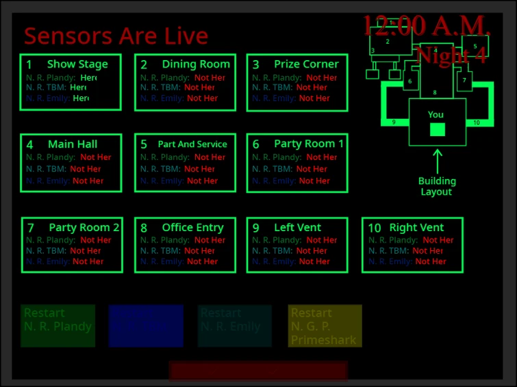 Story Time with Vinnie! | Fandom