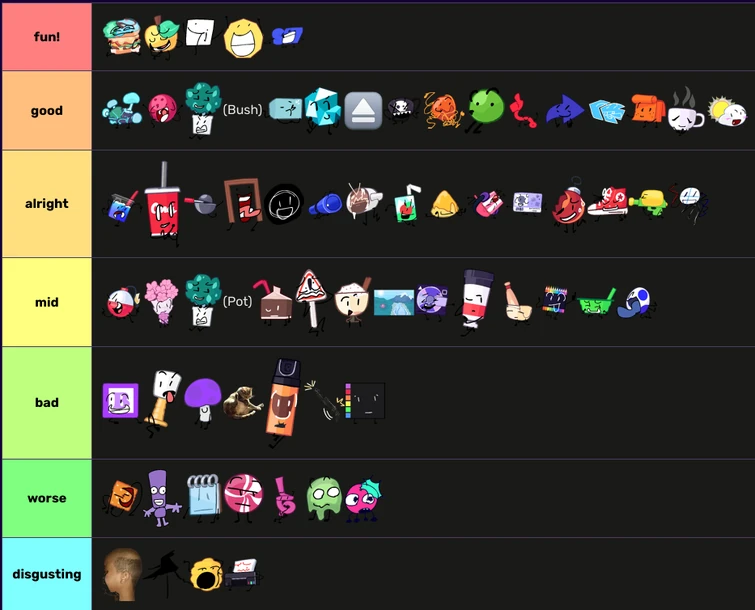 Discuss Everything About Object Fool Wiki | Fandom