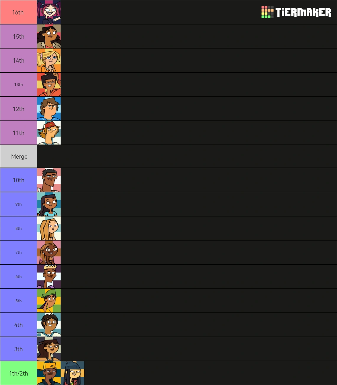 My Prediction Reboot Season 2: | Fandom