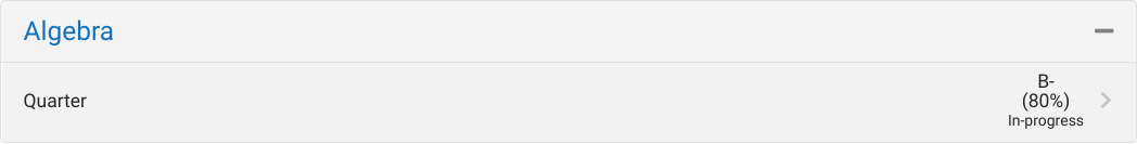 Wow just getting those missing assignments done really helped my algebra grade | Fandom