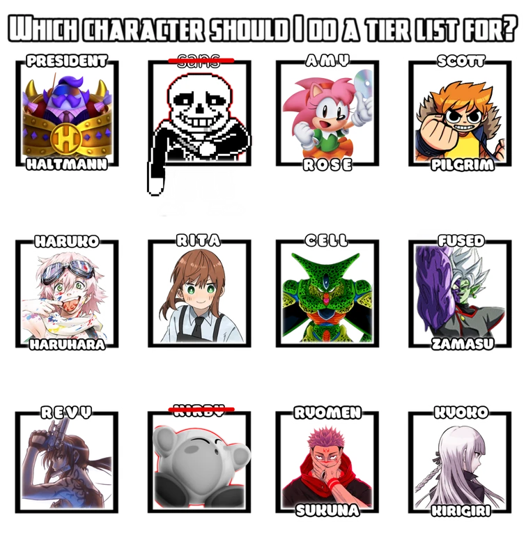 The Sans Tier List (also vote) | Fandom