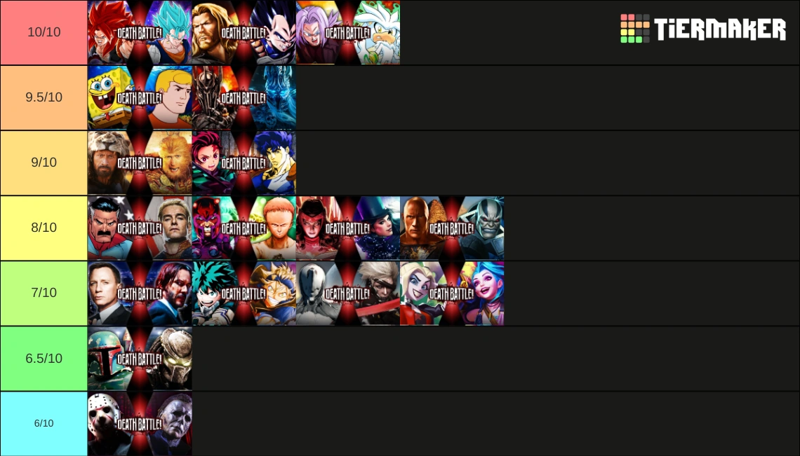 Just finished rewatching all of season 9, here are my rankings | Fandom